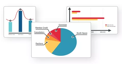 A2z Launches New Business Intelligence & Reporting Engine for B2B ...