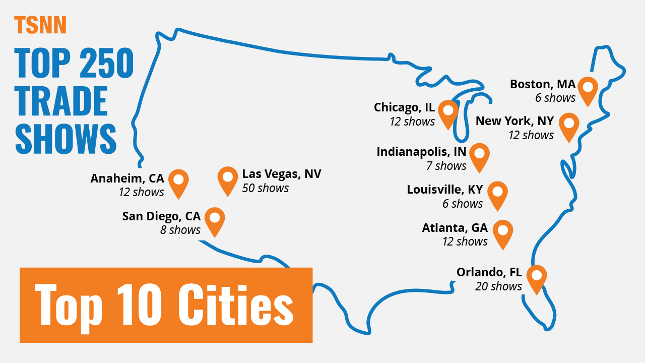 TSNN Top 250 Trade Show List