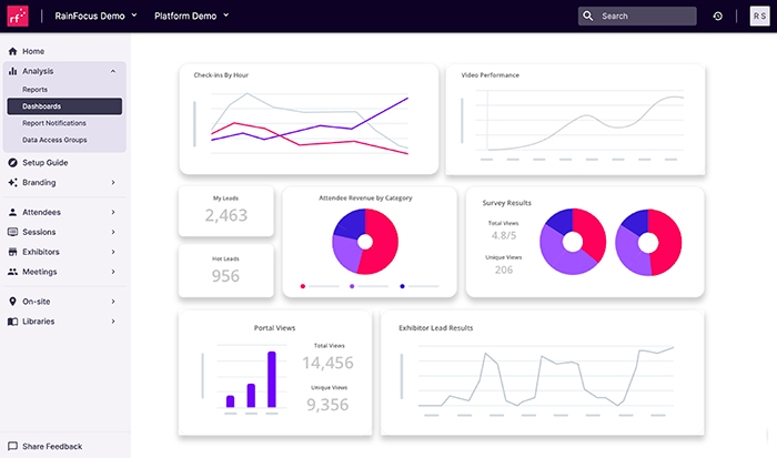 Tech News: RainFocus, Map Your Show, Grip and More Make Tech ...