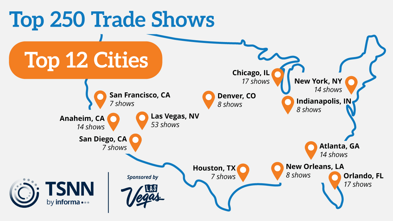 TSNN Top 250 Trade Show List
