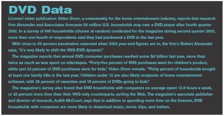 Disc Space | License Global