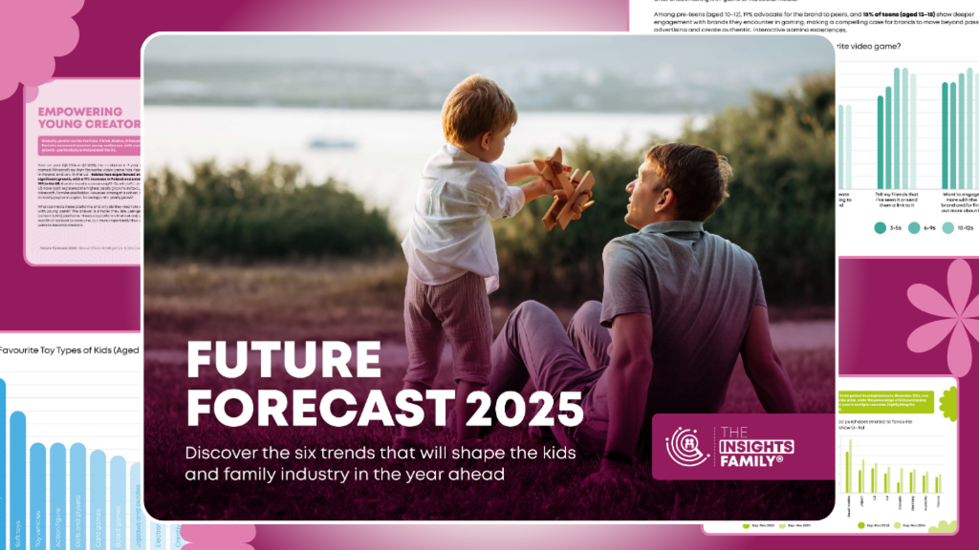 The Insights Family Releases Future Forecast 2025
