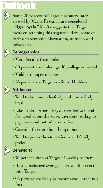 Consumer View: Wal-mart vs. Target Customers | License Global