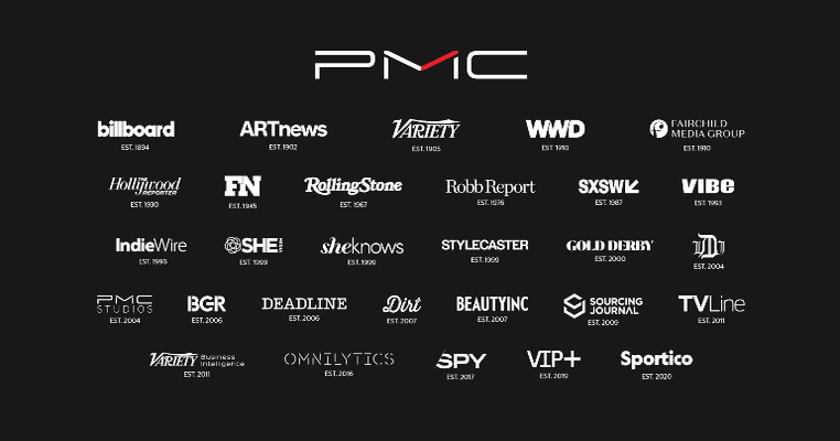 10 Minutes with PMC | License Global