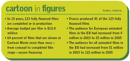 Cartoon Masters | License Global