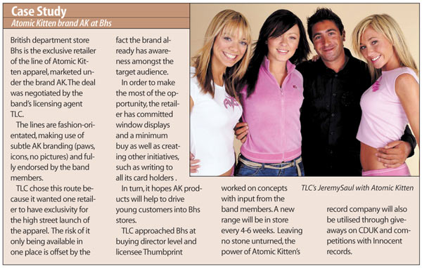 Retail exclusivity: does it work? | License Global