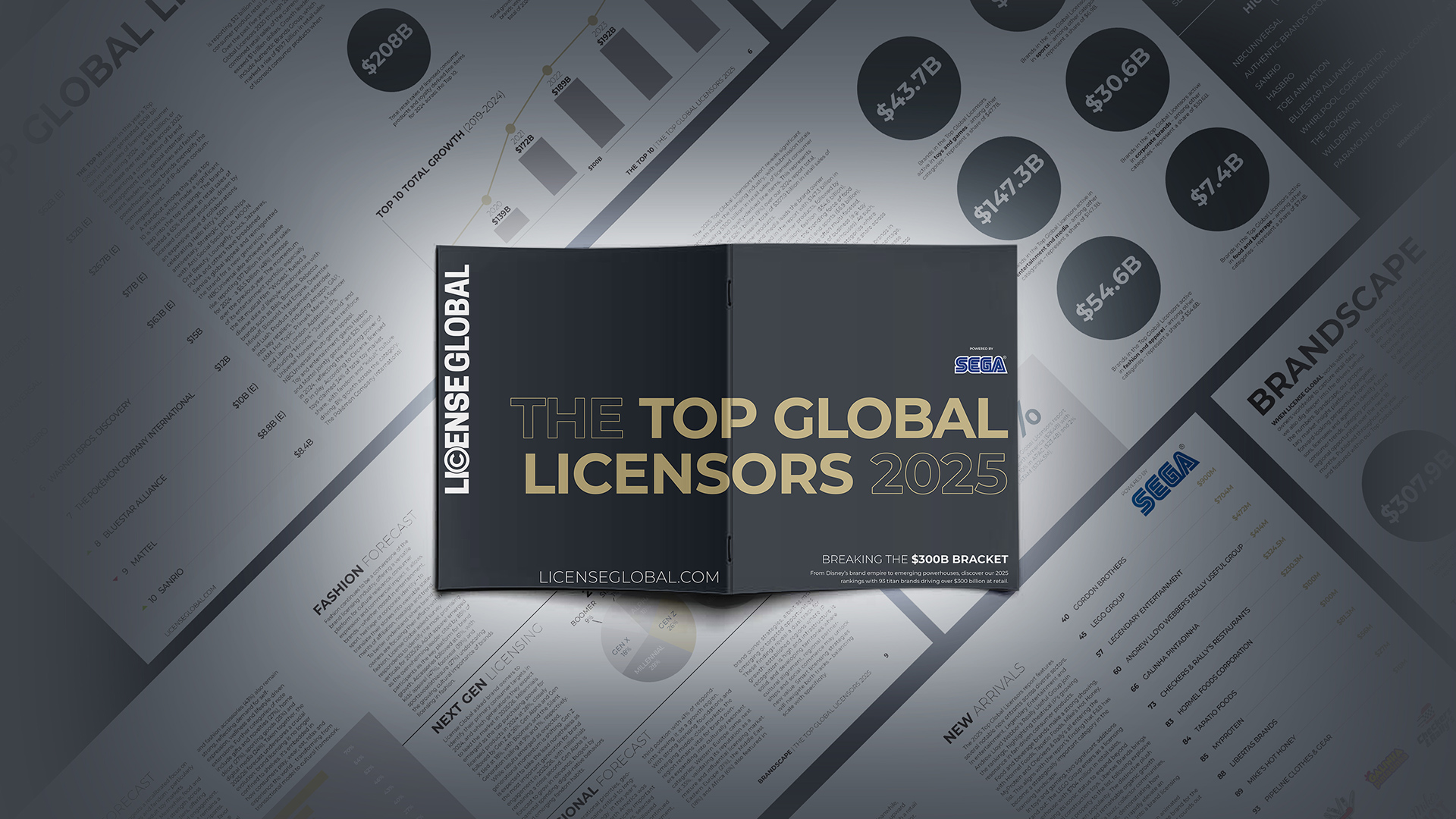 Top Global Licensing Agents 2025