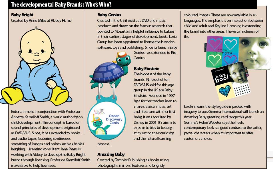 Industry Focus: The baby and infant market | License Global