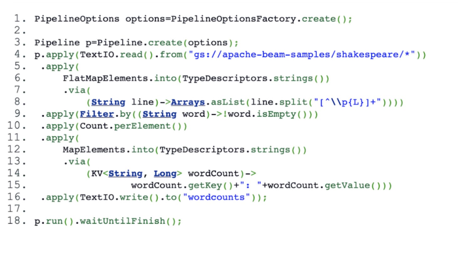 Beam Mapelements - The Best Picture Of Beam