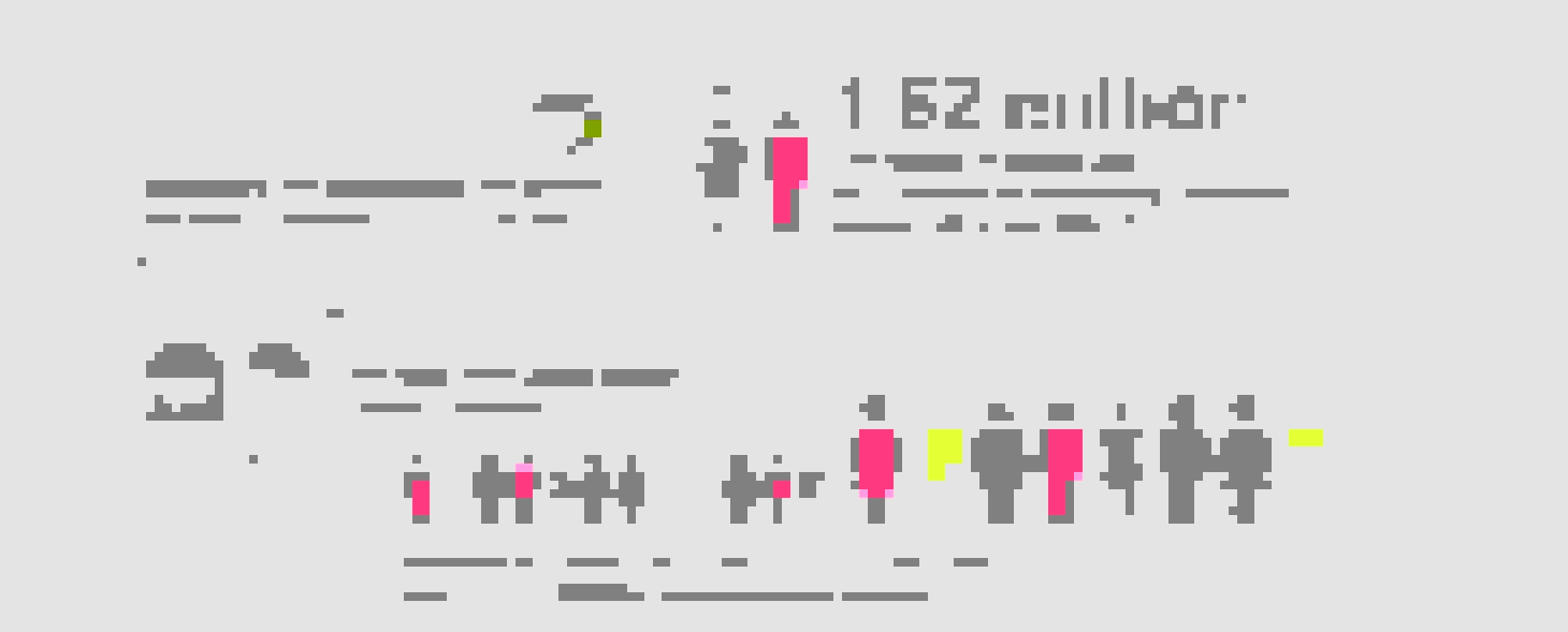 Outsource Java Development Business Guide | EPAM Startups & SMBs