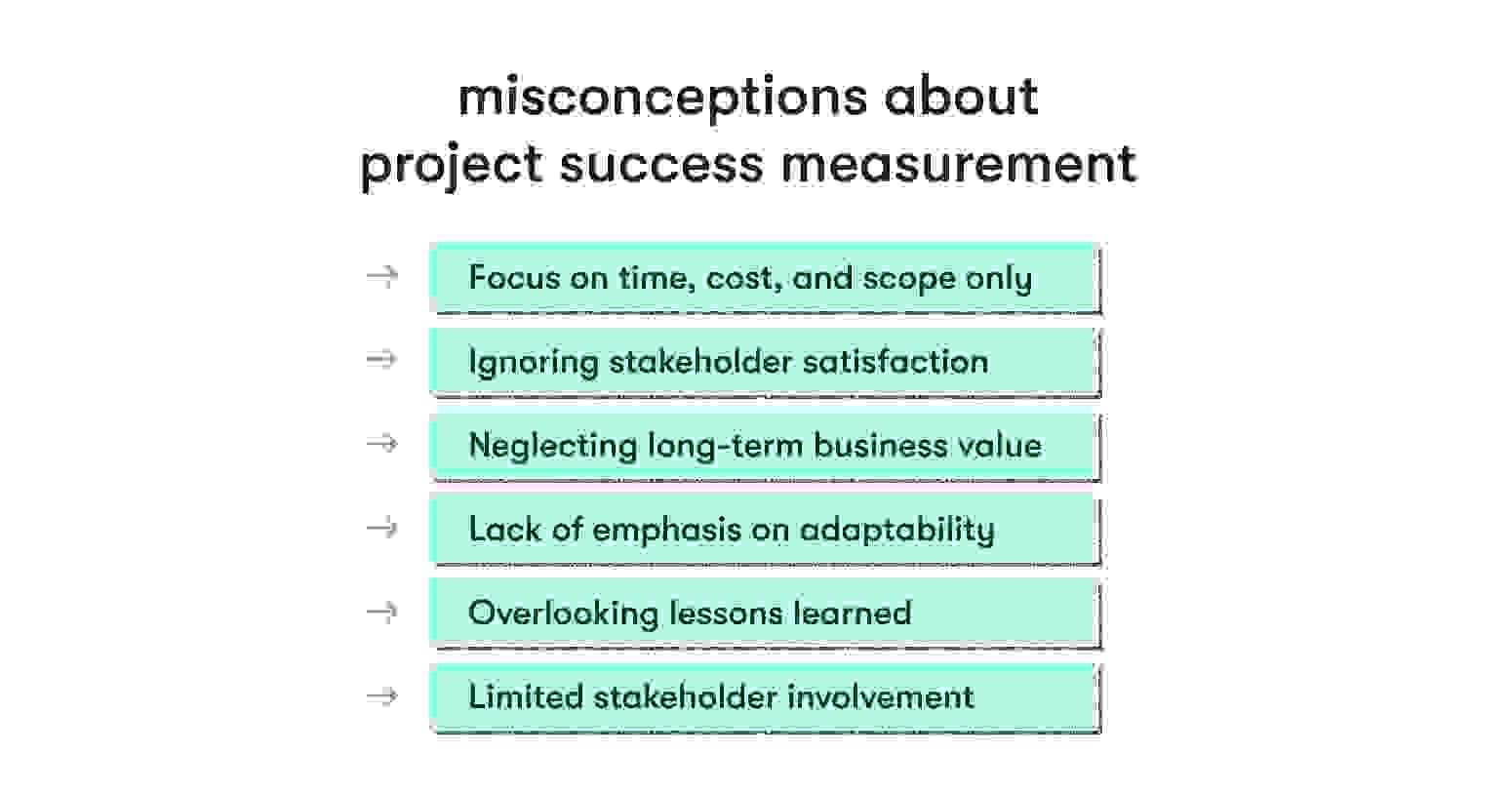 How to Measure Project Success: Expert Panel | EPAM Startups & SMBs