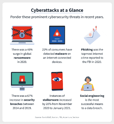 AI in Travel and Tourism: How Artificial Intelligence Solutions Impact ...