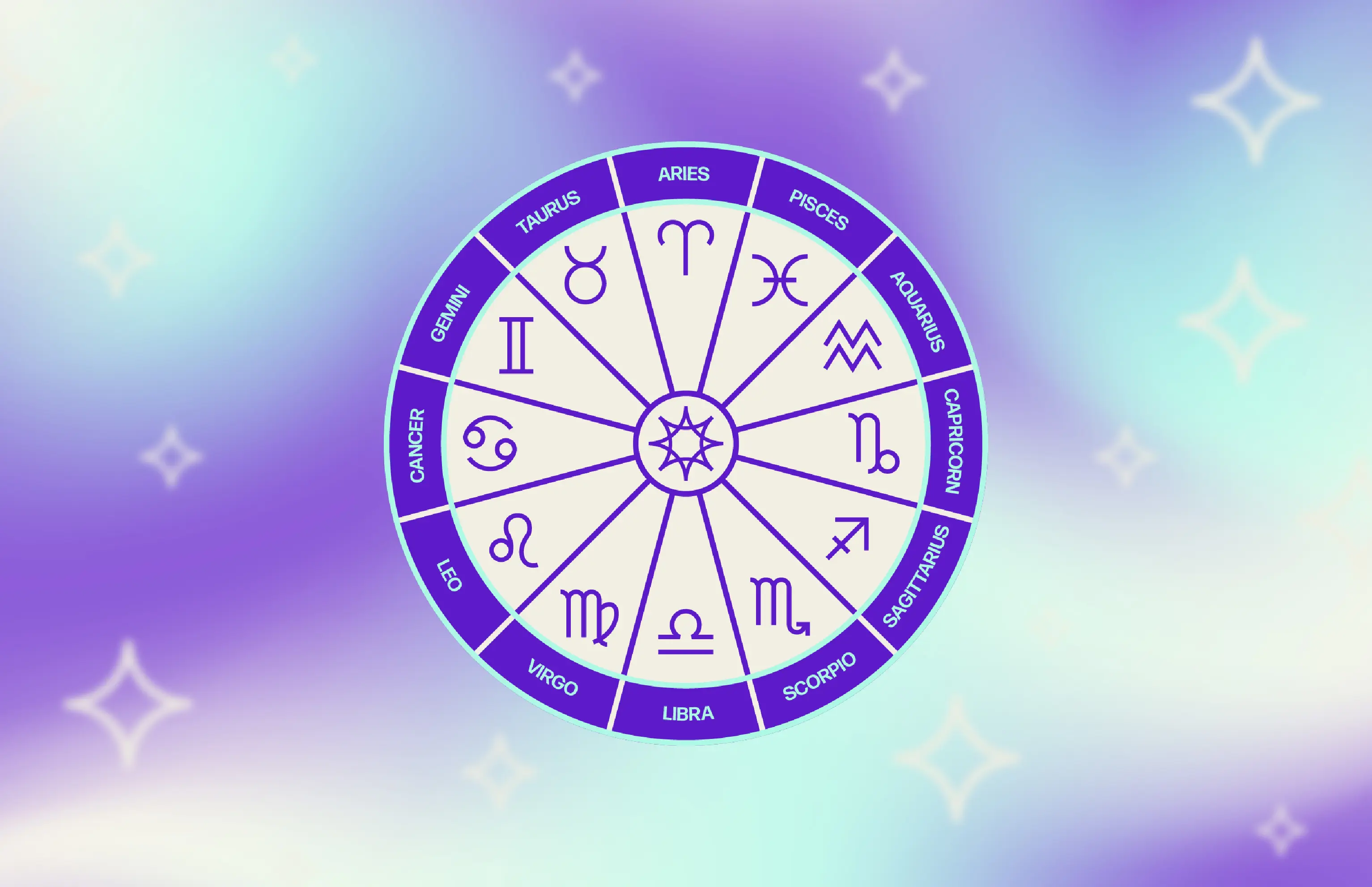 New moon zodiac signs 60 photos - Astrologytoyou.com