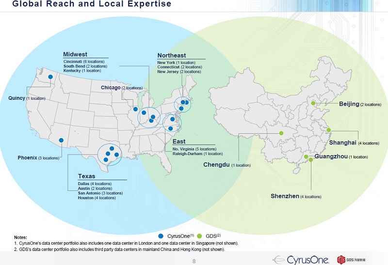 Data Center Stocks: CyrusOne’s Big Play for the Chinese Cloud Business
