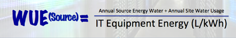 Do You Know the Hydro-Footprint Of Your Data Center?