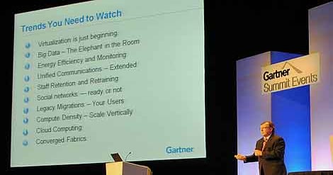 Gartner on the Intelligent Data Center – What Will Unfold Over the Next ...
