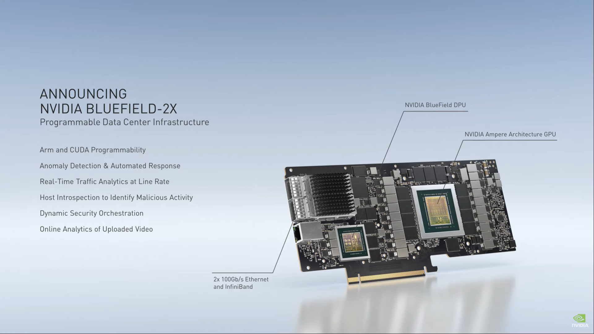 Nvidia Pitches DPUs, Yet Another Way to Free Up the Data Center CPU