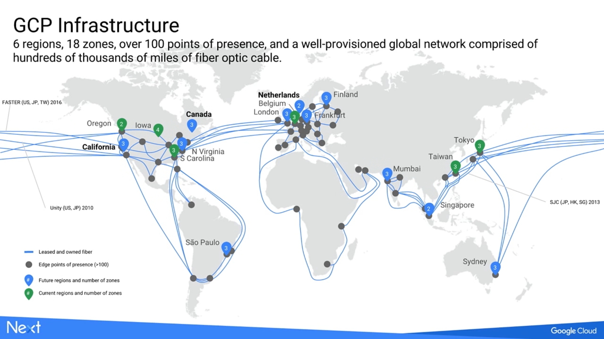 Google Data Center FAQ Part 2