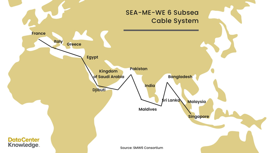 Breaking: Subsea Cable Wars Heat Up as China Nixes Crucial Project