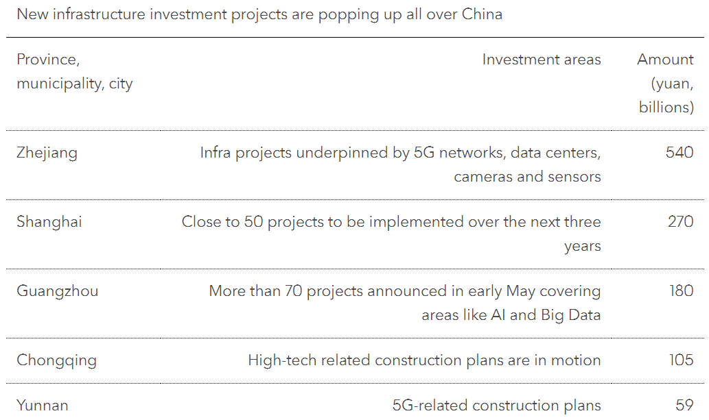 China’s Got a New Plan to Overtake the U.S. in Tech