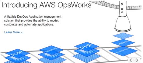 Amazon OpsWorks: Empowering and Disrupting