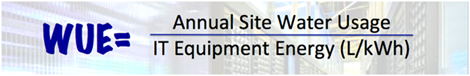 Do You Know the Hydro-Footprint Of Your Data Center?