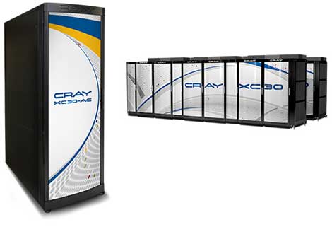 Cray Deploys Liquid-Cooled CS300 Supercomputer