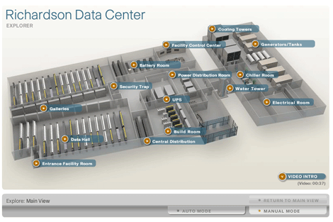 Interactive Tour: Cisco's Flagship Data Center