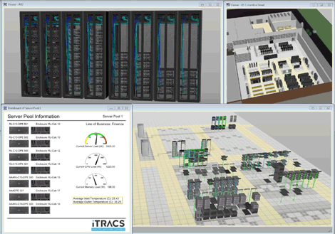 Notes from the Road: Unlocking the Data