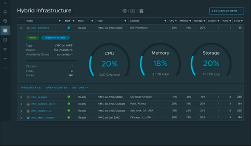 VMware Intros Cloud Universal Subscription for All Things VMware Cloud
