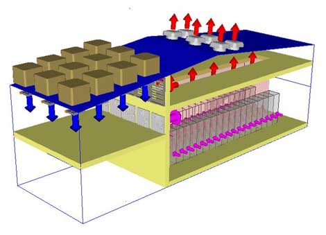 The Building as an Air Handler