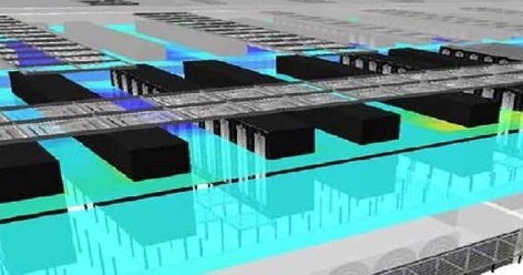 Understanding the Benefits of Dynamic Cooling Optimization
