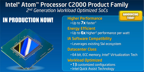 Intel Targets Cloud Data Centers with New Atom C2000 Chips