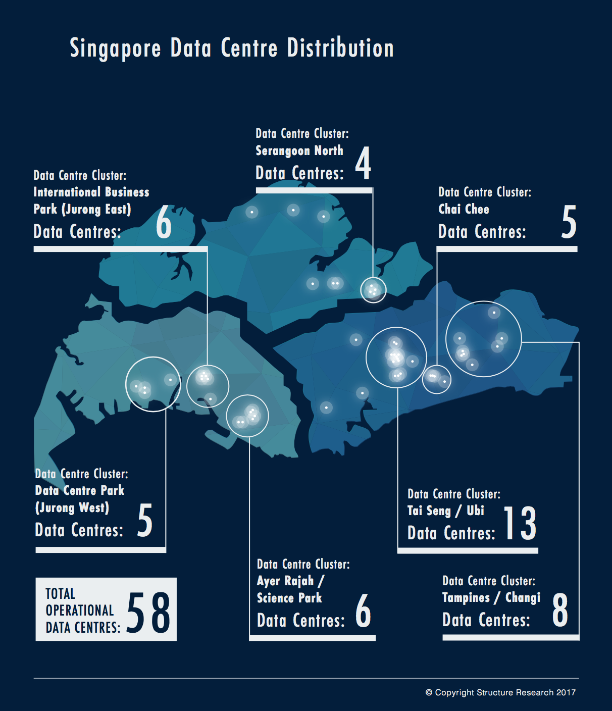 Cloud Data Center Builds Squeeze Singapore Wholesalers