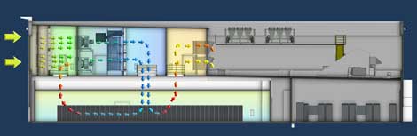 Web-Scale Data Center Design Comes to Silicon Valley