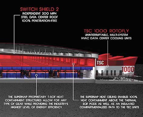 Switch Unveils New SuperNAP 8 in Las Vegas