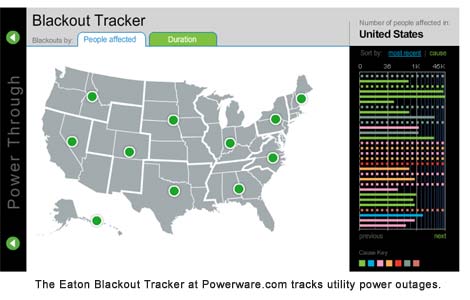 Eaton Tool Tracks Utility Power Outages