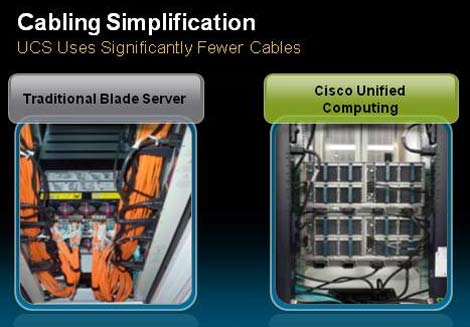 Cisco Unifying its In-House Data Centers