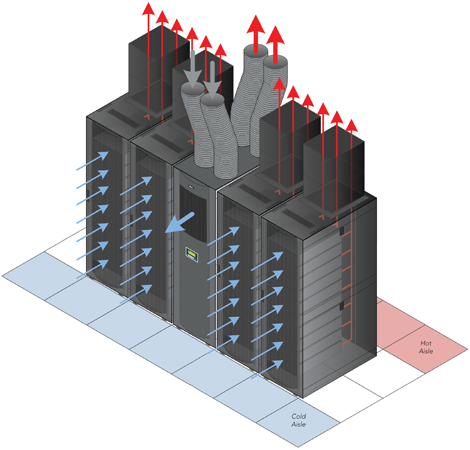 Six Steps to Improve Data Center Cooling Efficiency