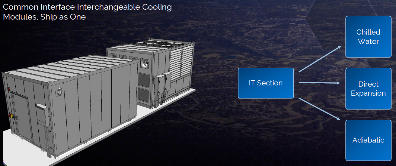Vapor IO Designs a New Edge Computing Architecture