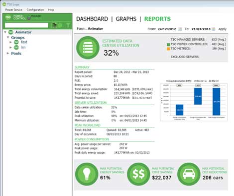 TSO Logic Targets Power Management at the Application