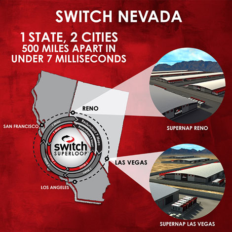 Switch Plans Massive $1 Billion SUPERNAP Data Center in Reno