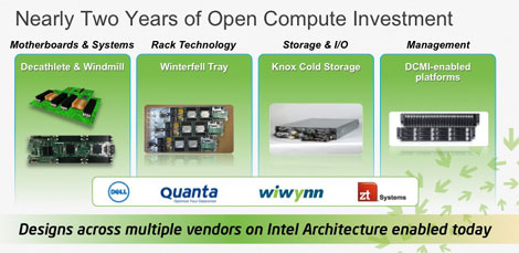 Meet the Future of Data Center Rack Technologies