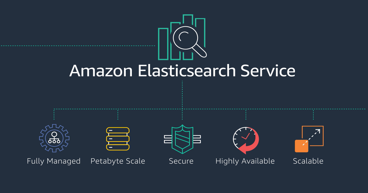 Is Elastic Stretching Truth In AWS Spat Over Elasticsearch License?