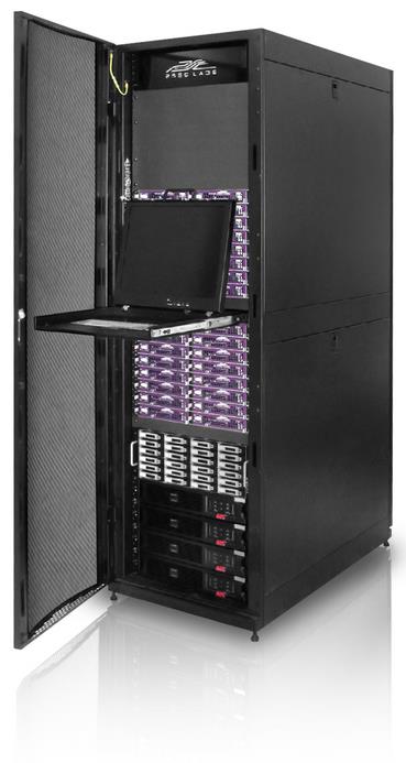 Ground to cloud with PSSC Labs cloud-ready data centers