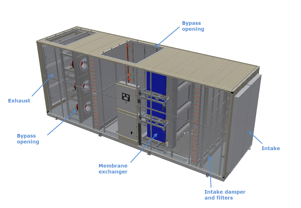 Facebook's New Cooling Design Expands Data Center Location Options