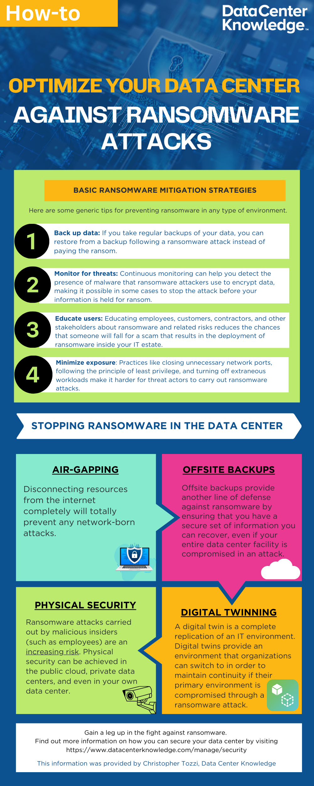 How To Optimize Your Data Center Against Ransomware Attacks