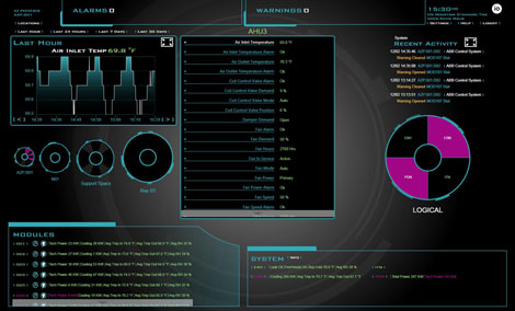 IO offers DCIM Software as Stand-Alone Product