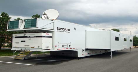 Gartner Names Sungard AS Leader in First DRaaS Magic Quadrant