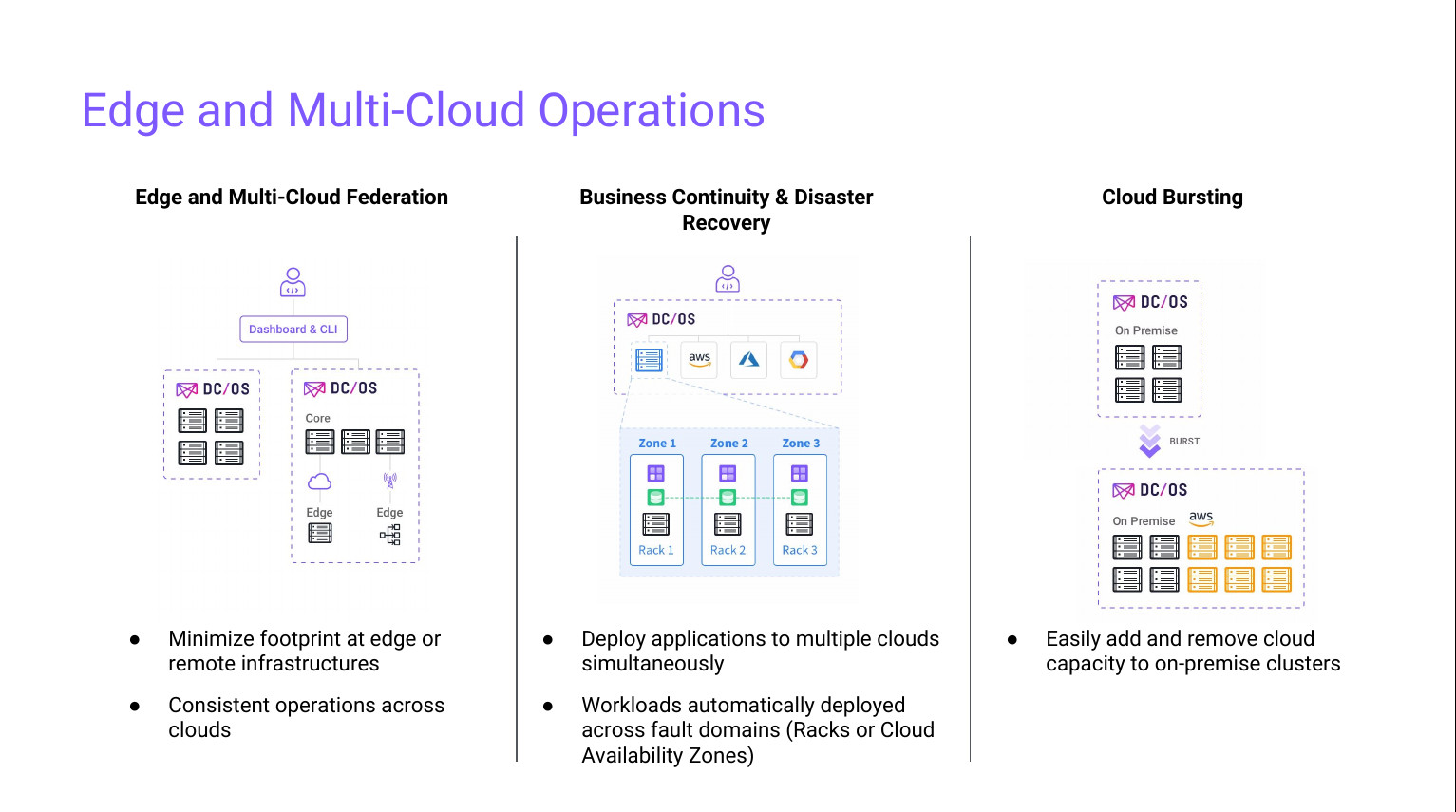 Mesosphere Extends DC/OS to the Edge, Adds Kubernetes Support